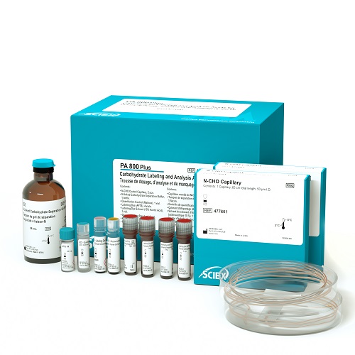 Carbohydrate Labeling & Analysis Kit - Kits